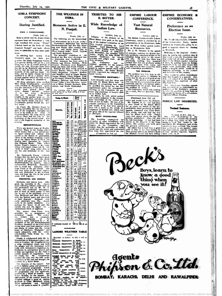Hedgewar Civil & Military Gazette Thursday 24 July 1930 | PDF