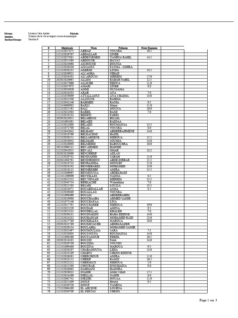 EXAMEN Sciences de La Vie Et Impacts SECTION 6 | PDF
