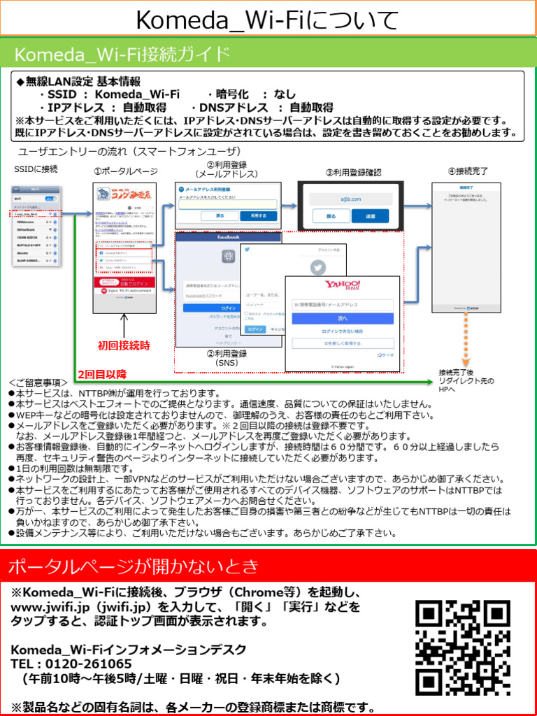 Komeda Wi-Fi Guide | PDF