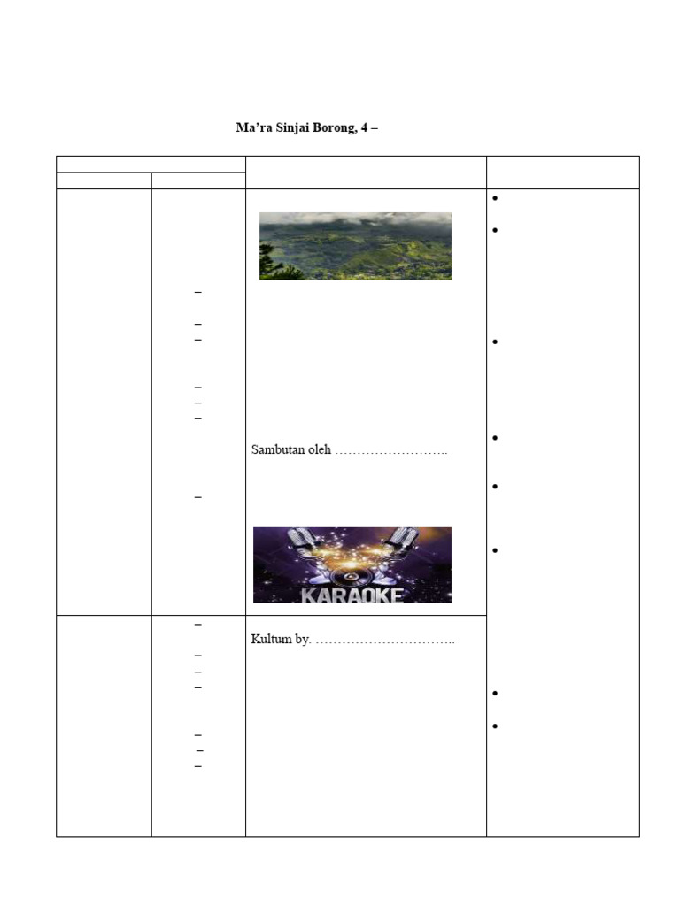 Rundown Family Gathering Karaeng Haeba | PDF