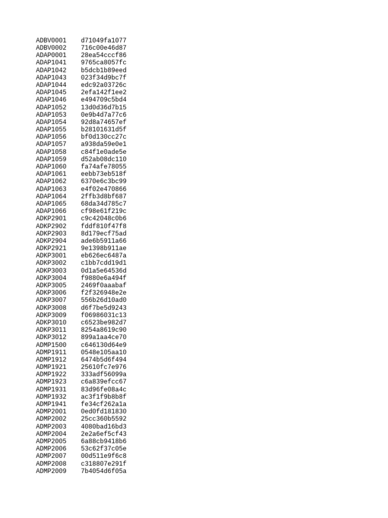 Document ID List and Codes | PDF