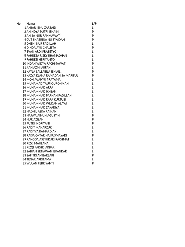 Kelas Online | PDF