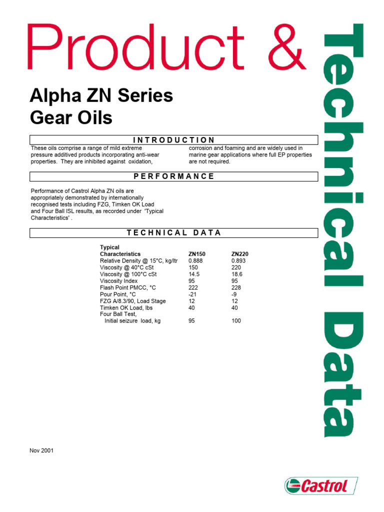 Castrol Alpha ZN 220 Gear Oil Data | PDF