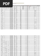 Vendor Sign-In Sheet Template | PDF