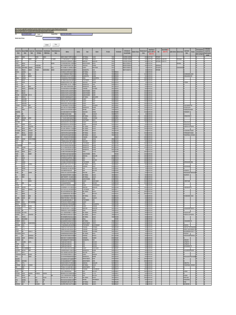 Unclaimed Dividend Transferred To IEPF 2014 15 in 2022 (Form IEPF 4 Details) | PDF