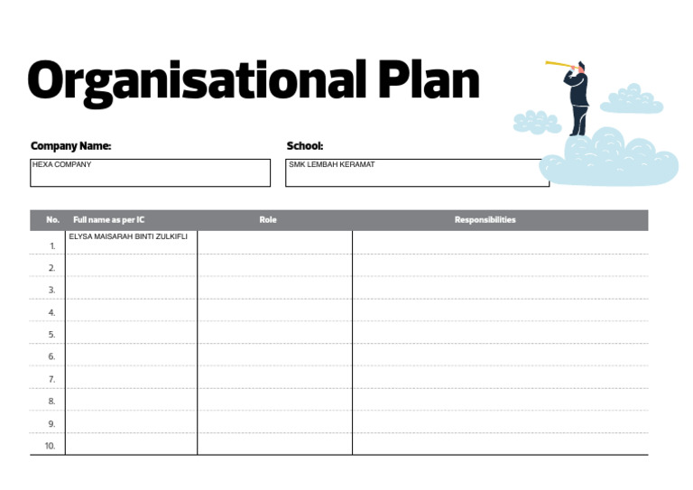 (ROLES) C) Organisational Plan | PDF