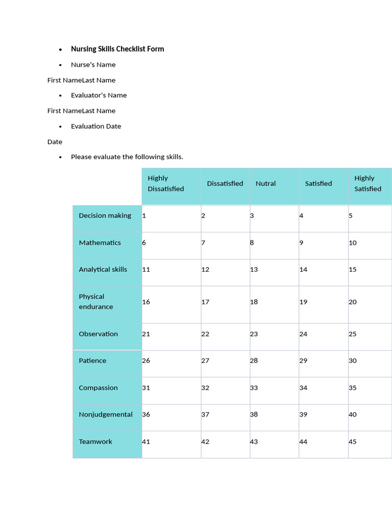Nursing Skills Checklist Form | PDF