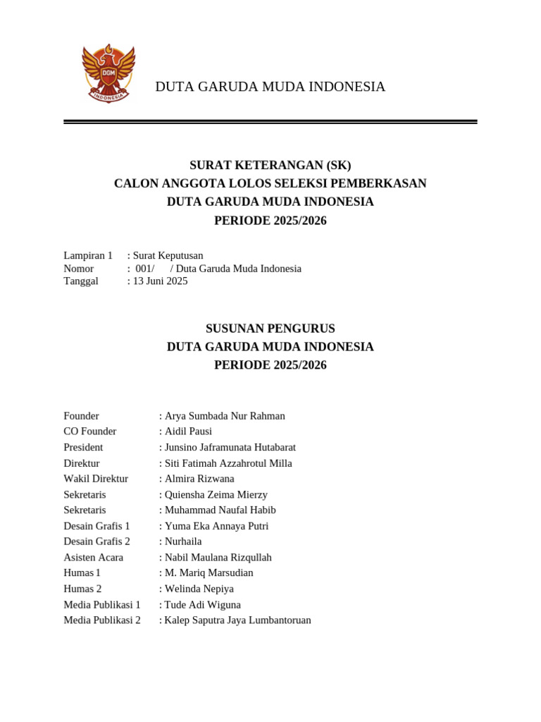 SK Duta Garuda Muda Indonesia (Dgmi) - 1 | PDF