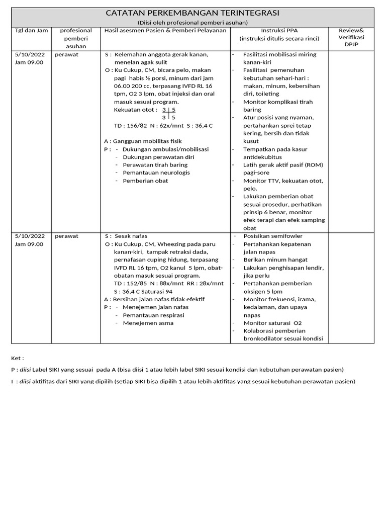 Contoh Penulisan CPPT | PDF