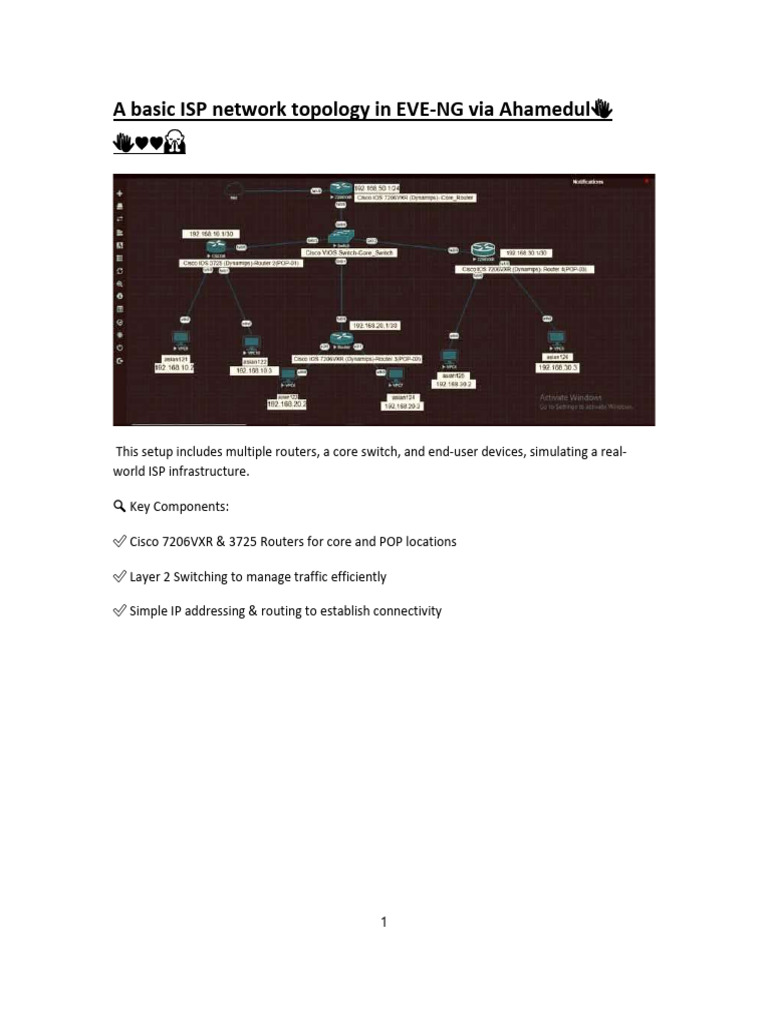 A Basic ISP Network Topology in EVE-NG Via Ahamedul?? ? | PDF