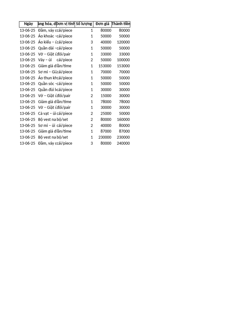Hoa Don Dich Vu Giat Ui | PDF