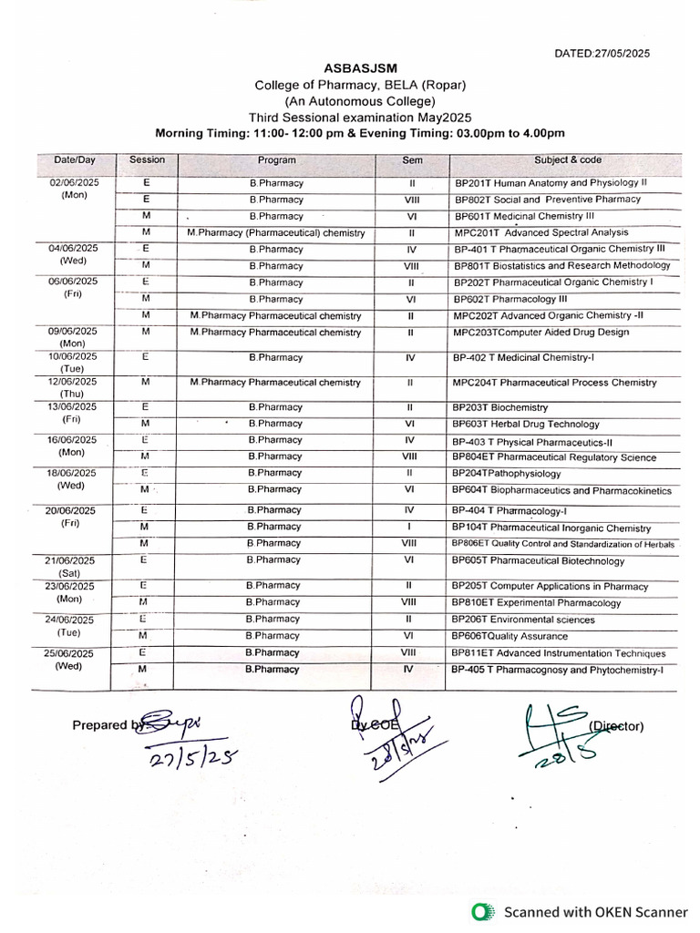 Third Sessional Exam 2025 | PDF