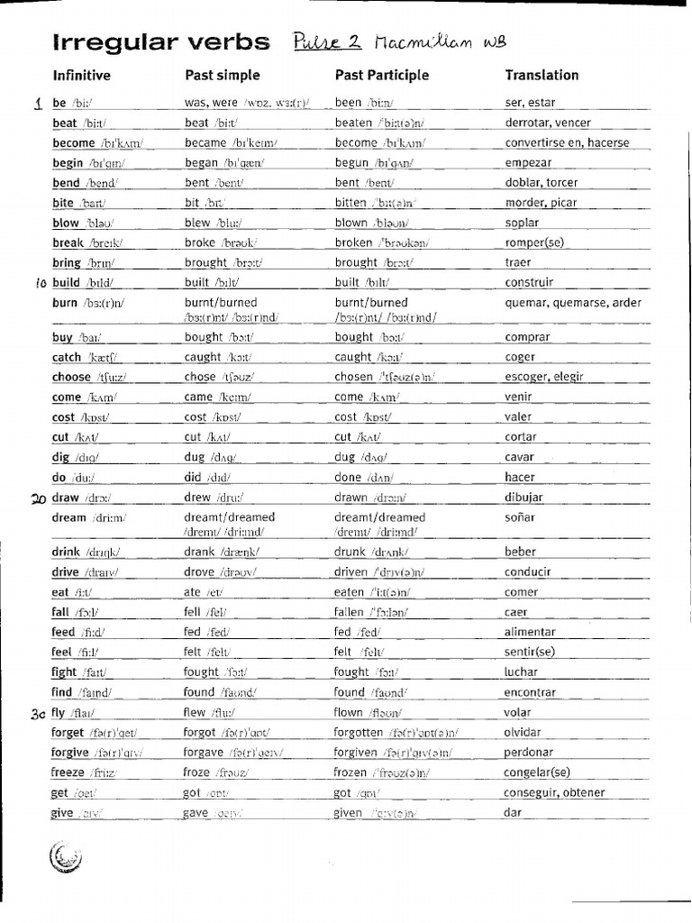 Irregular Verb List | PDF