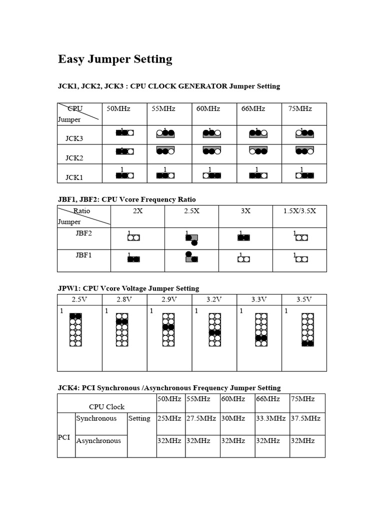 580 Jumper Setting 60aab80a2b038265980487 | PDF | Integrated Circuit ...