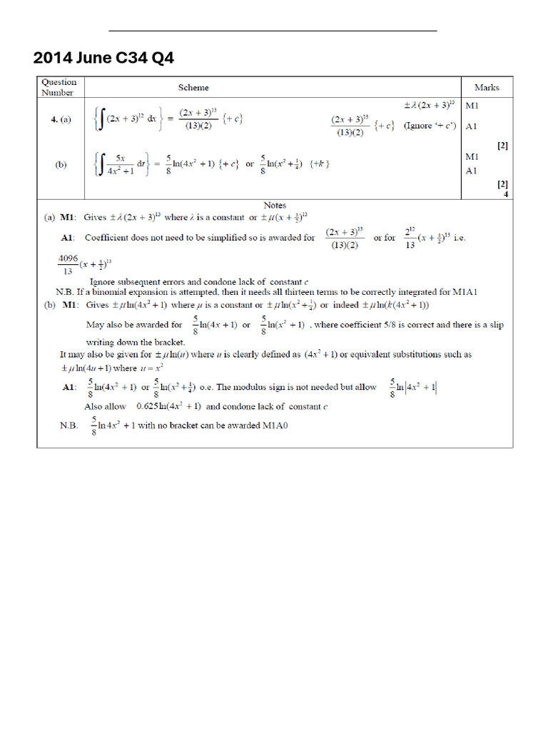 P3 - Topic 7 Integration 2014 - 2024 MS | PDF
