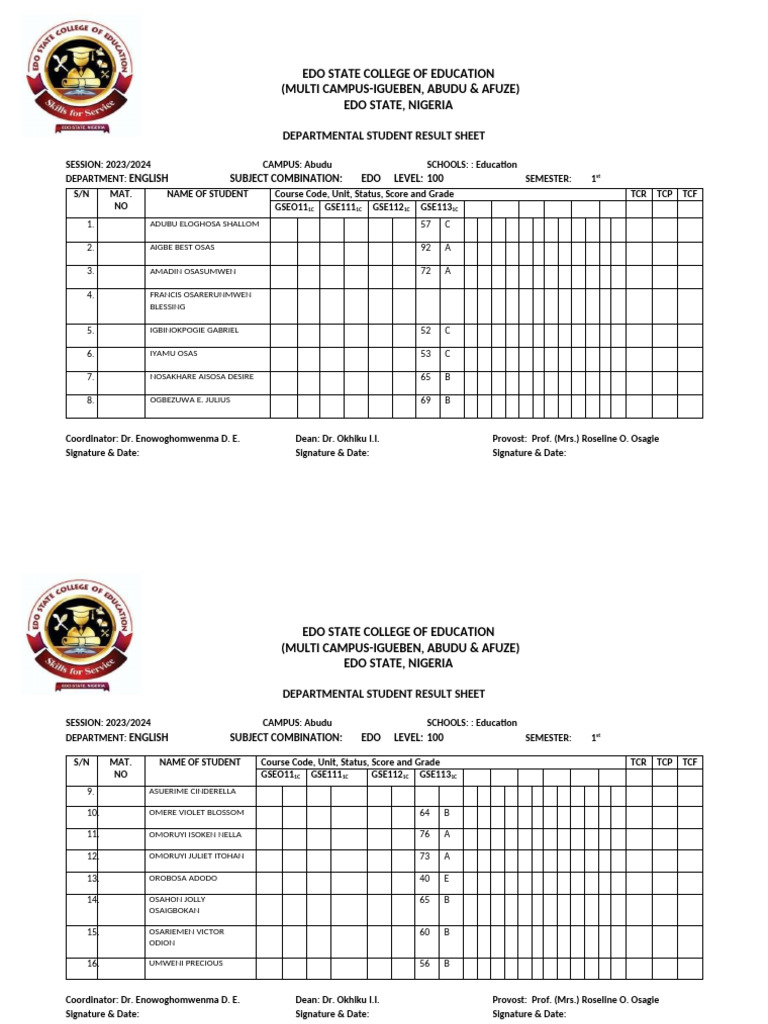 100 Level 1st Semeter Departmental Student Result Sheet Abudu | PDF ...