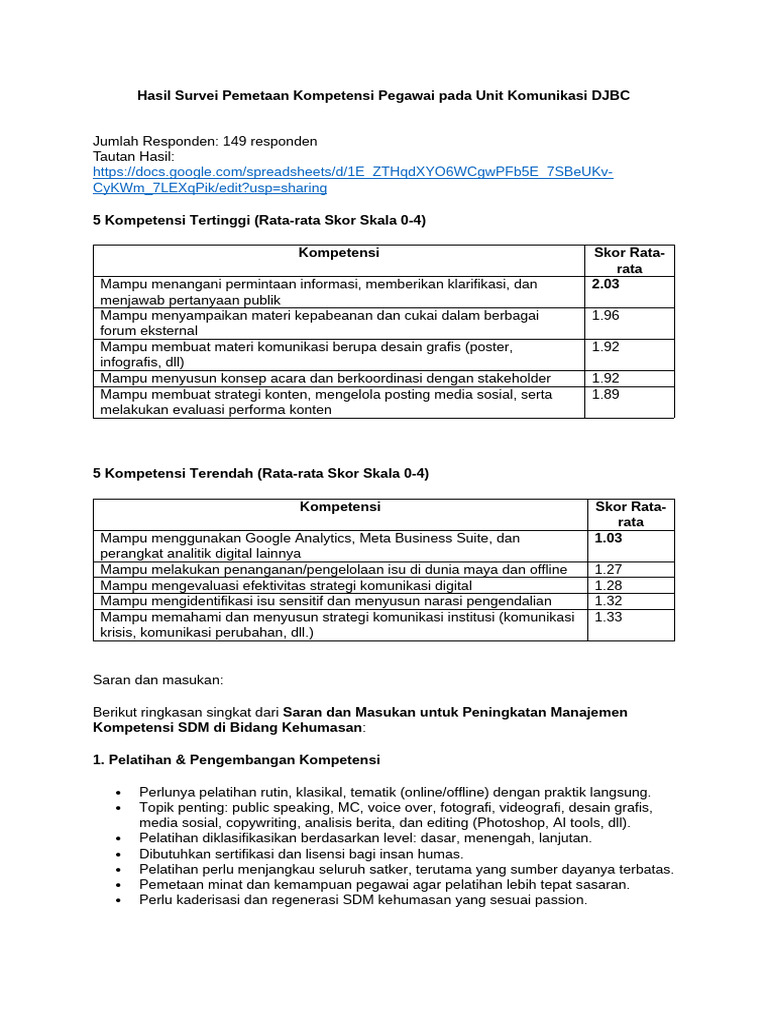 Hasil Pemetaan Kompetensi Pegawai | PDF