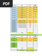 FTE To Standard Hours | PDF | Home & Garden