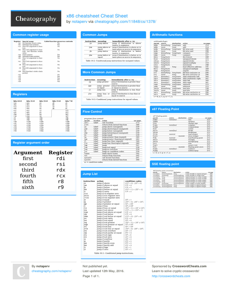 x86 Assembly Commands Cheat Sheet | PDF