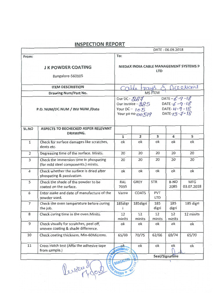Powder Coating Test Report 1 | PDF