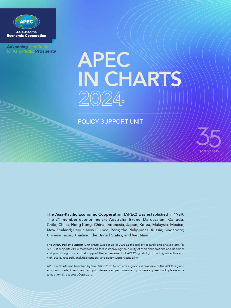 APEC Economic Overview 2023 Charts | PDF | Asia Pacific Economic ...