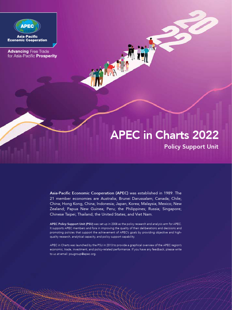 222 Psu Apec in Charts 2022 | PDF | Gross Domestic Product | Macroeconomics