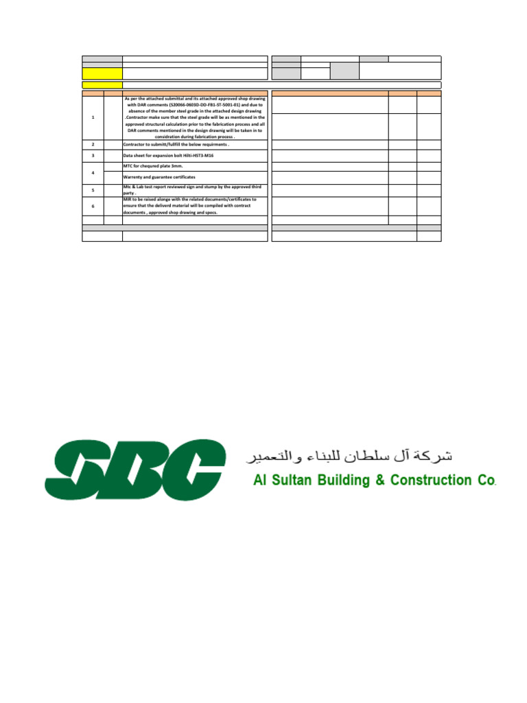 Guage Ladder Adv SBC Ms Rev.00 | PDF | Nut (Hardware) | Strength Of ...