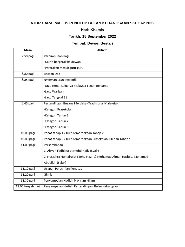 Tentatif Majlis Penutup Bulan Kebangsaan SKSD 2022 | PDF