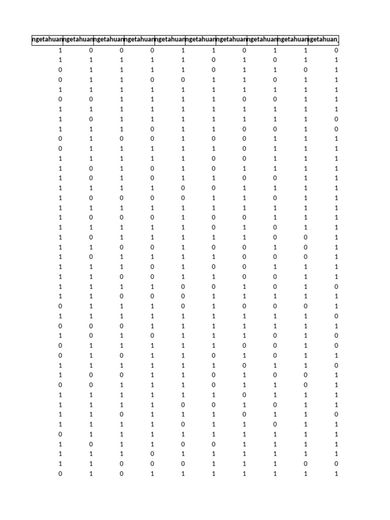 Tabulasi Data Penelitian Normal | PDF