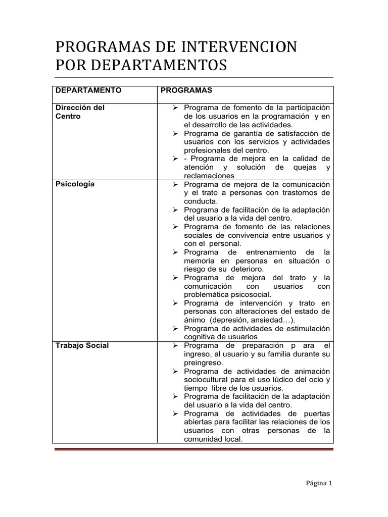 PROGRAMAS DE INTERVENCI N POR DEPARTAMENTOS | PDF | Terapia física | Asistencia sanitaria preventiva