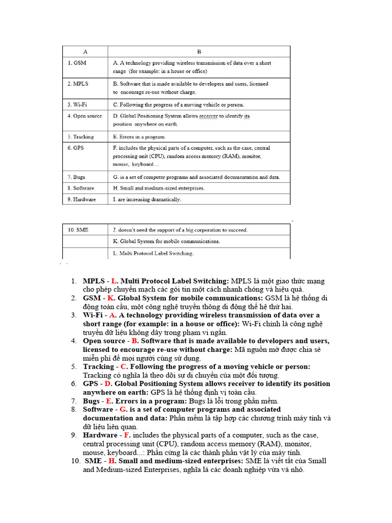 Document 1 | PDF