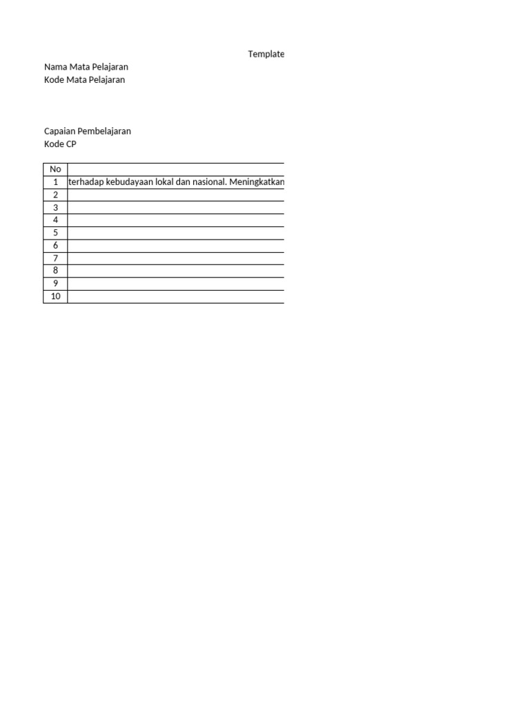 Template TP Mata Pelajaran Bhineka Tunggal Ika Kelas X ATPH | PDF