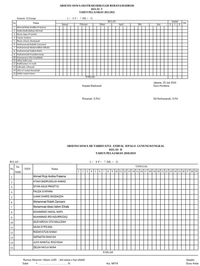 Absensi Siswa Ekstrakurikuler | PDF