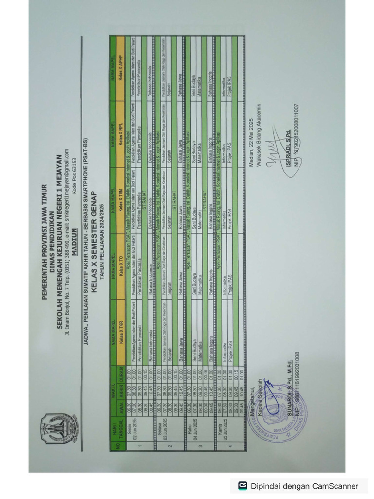 Jadwal Psat 24-25 | PDF