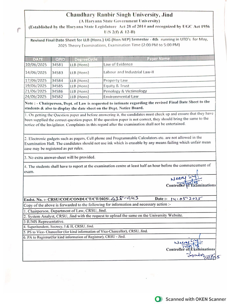 Llb Hons. 4th Sem | PDF