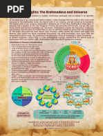 Easy Brahma Drawing Guide | PDF | Brahman | Hindu Deities