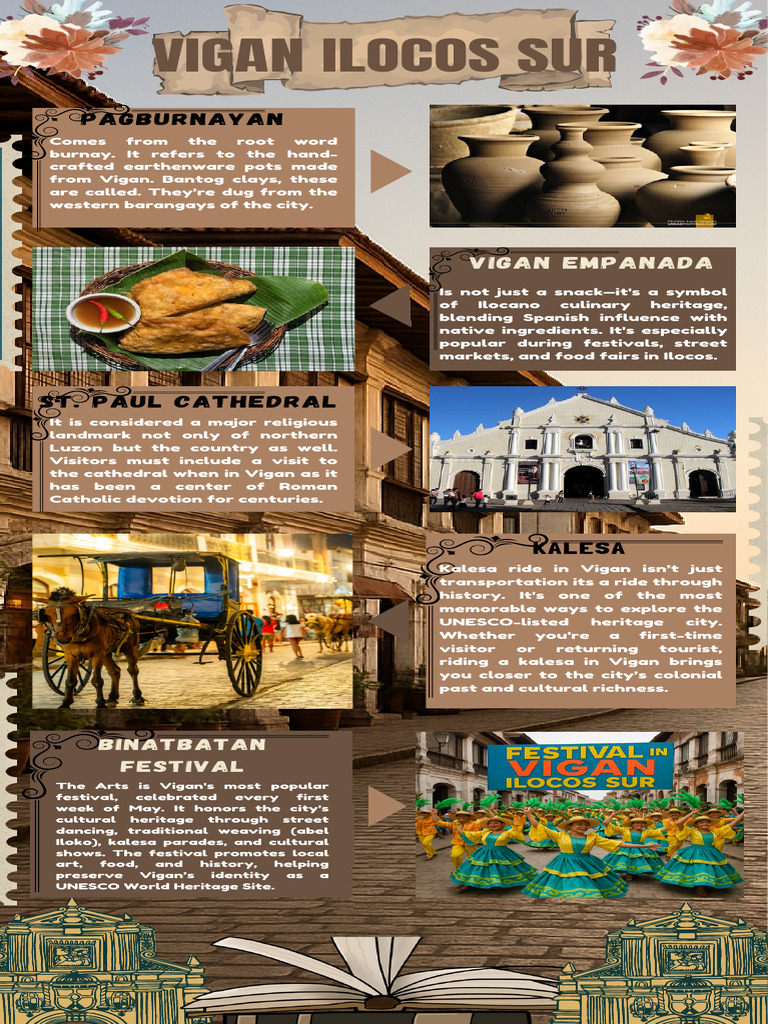 Infographic About History of Vigan | PDF