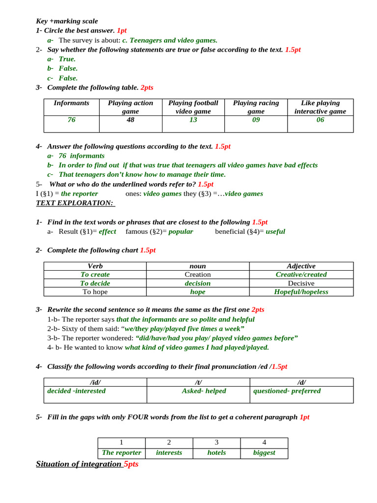 1 Literary Exam Key +Marking Scale | PDF