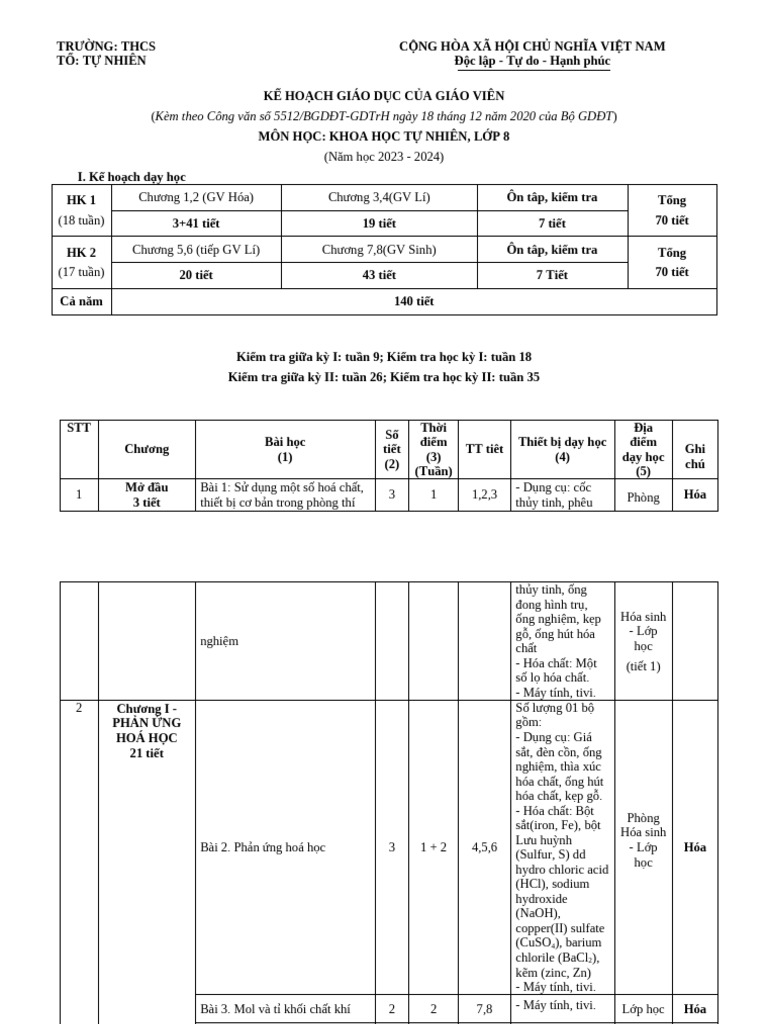 PL III - KHTN 8 (2023-2024) KNTT | PDF