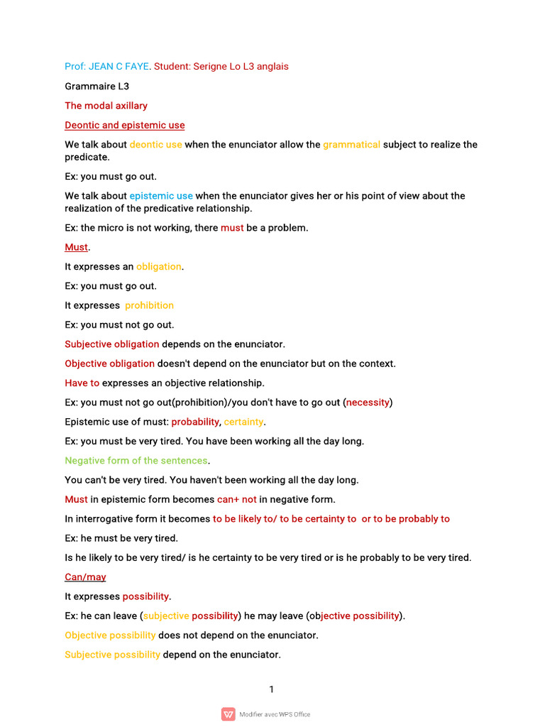 Modal Auxiliaries in English Grammar | PDF | Grammar | Syntax