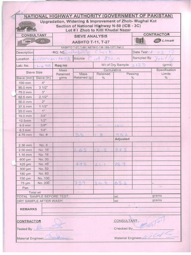 Laboratory Testing Report of Cutting Materials | PDF