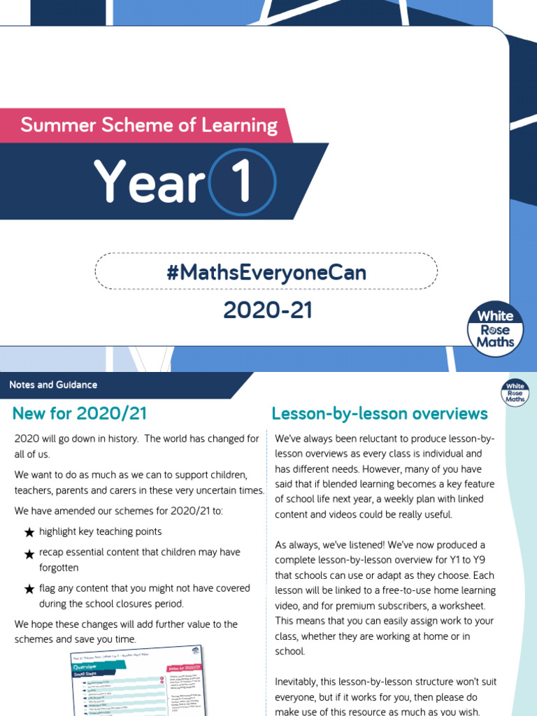 Year 1 Full Summer Term | PDF | Mathematics | Numbers