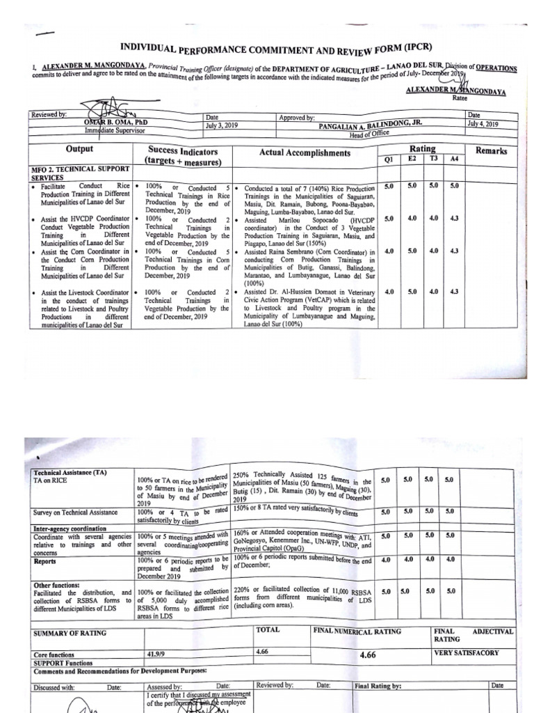 Ipcr | PDF