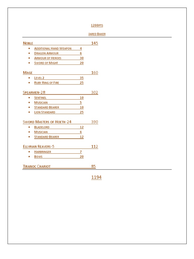 1200 Pts | PDF