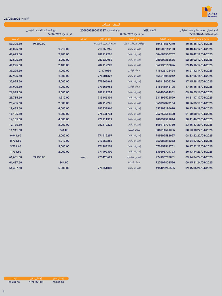 Jawali 20250525 164309 | PDF