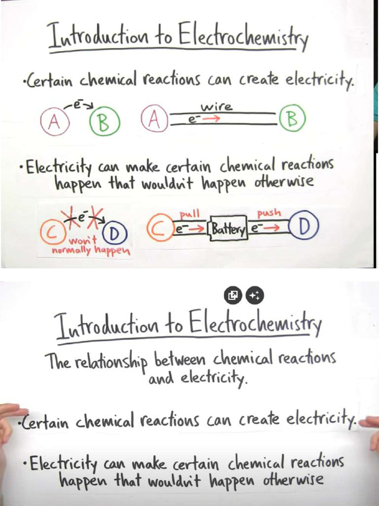 Introduction To Electrochemistry | PDF