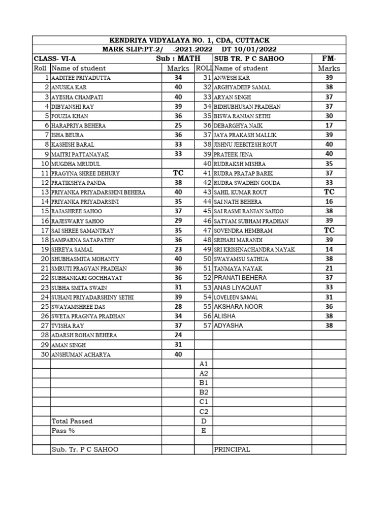 Revised Pt2 Via Maths | PDF