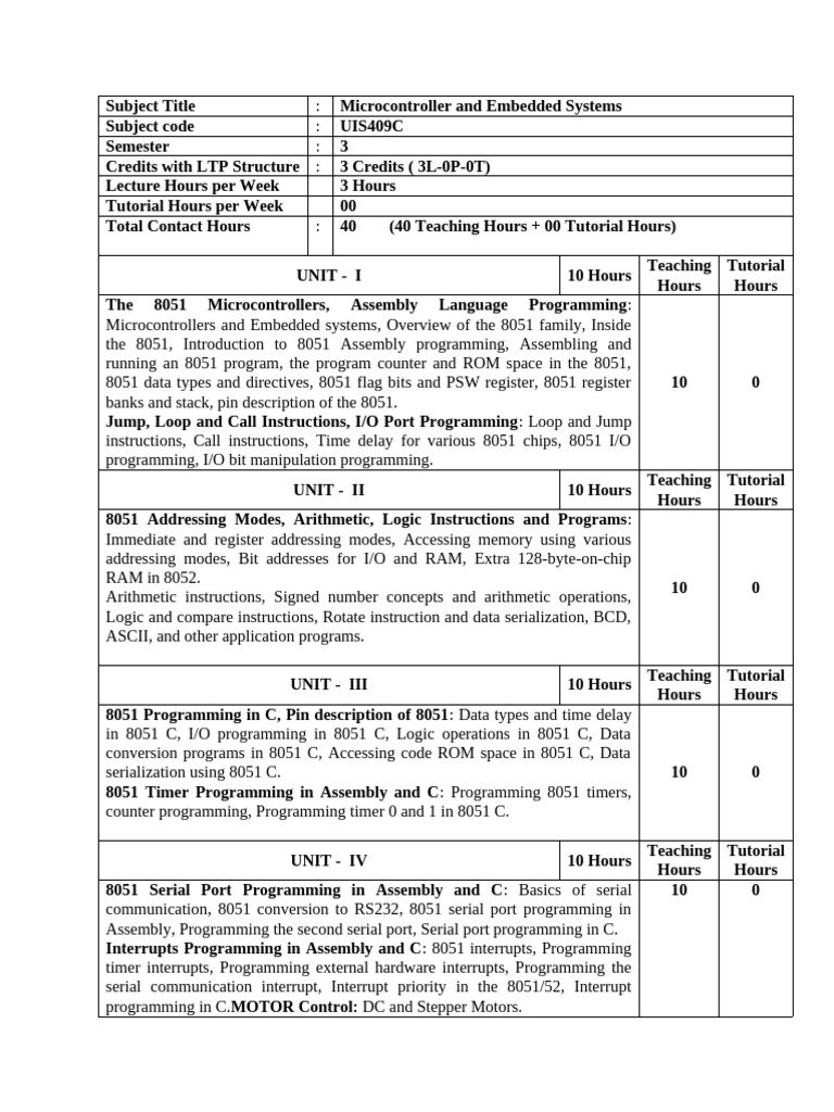MES Syllabus 3credits UIS409C | PDF | Microcontroller | Computer Science