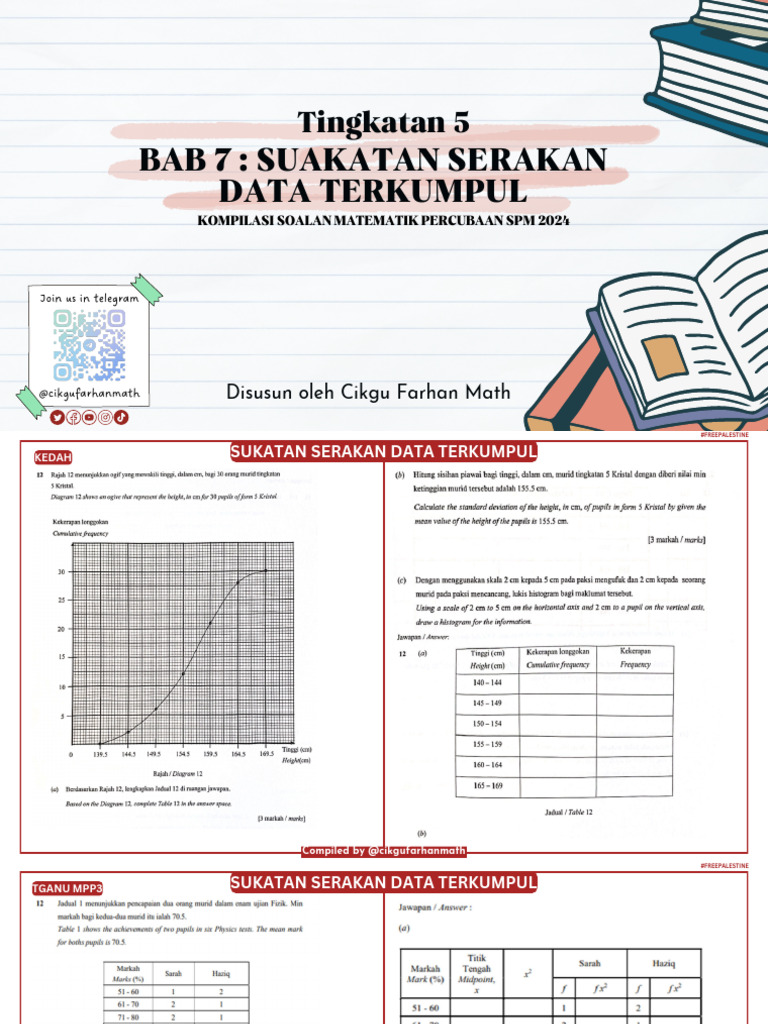 Sukatan Serakan Data Terkumpul Tingkatan 5 | PDF