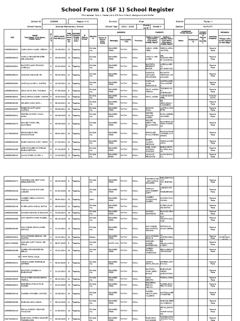 Sf1 - 2024 - Grade 4 - Humility | PDF | Philippines | Languages Of Southeast Asia